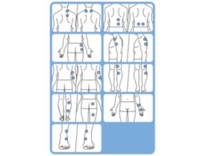 Where should I put the TensRelief electrodes? | Philips