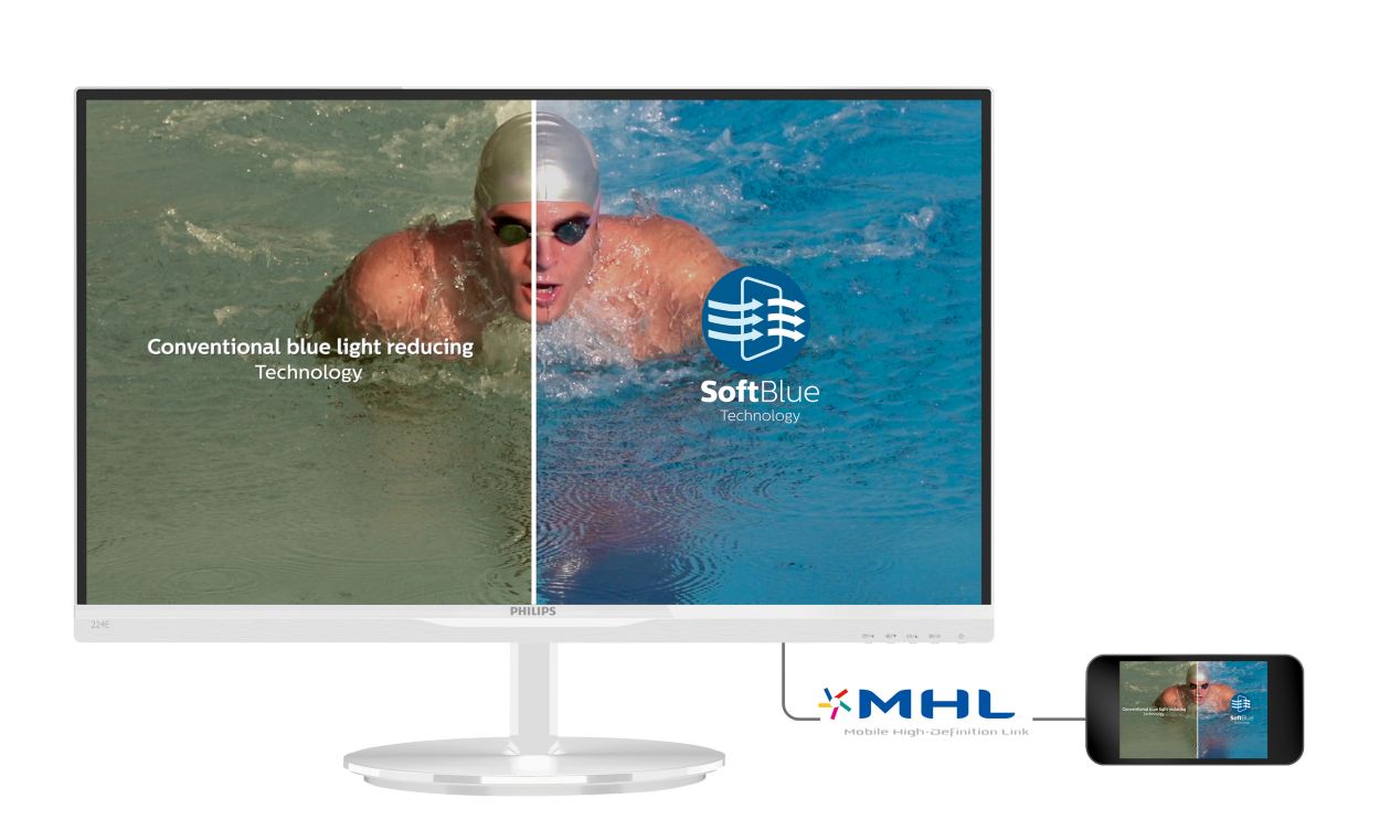 LCD 顯示器設有 SoftBlue 技術 224E5EDSW/69 | Philips