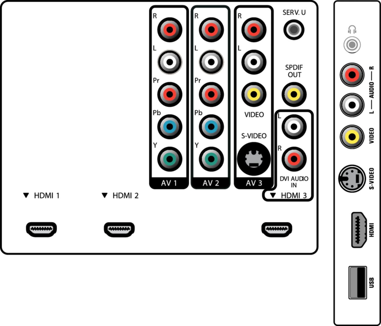 42 Philips Lcd Tv