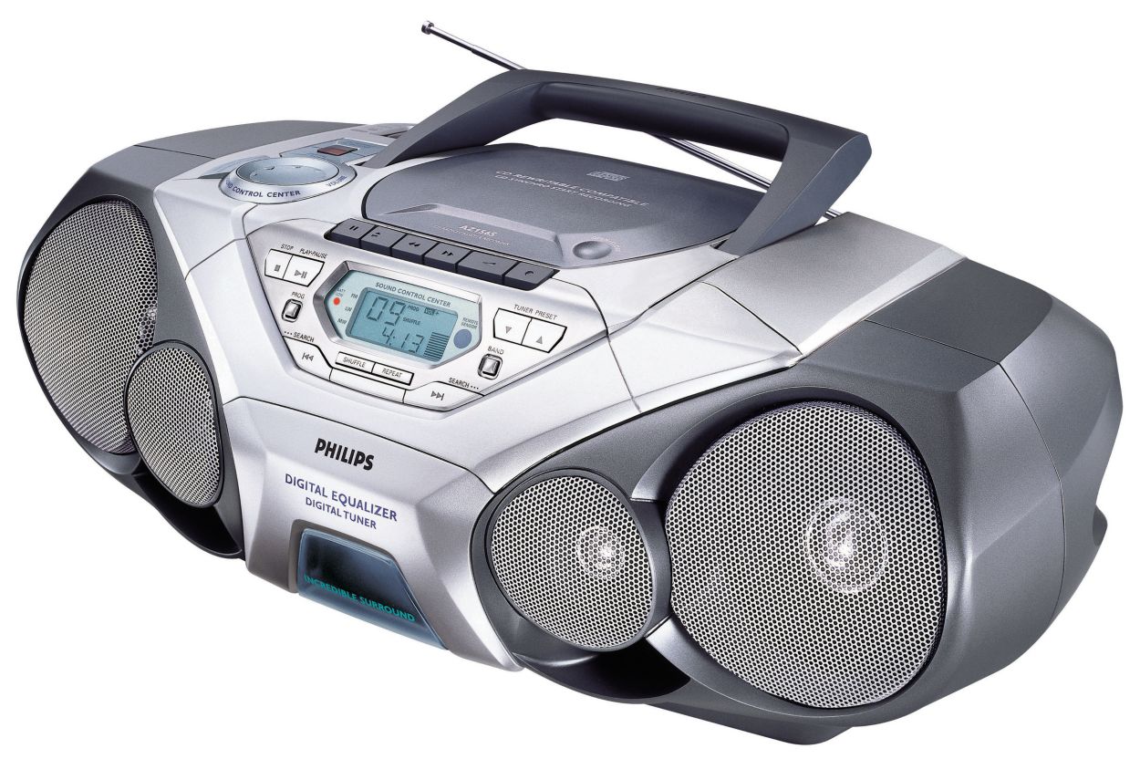 Blog Archives - museummaster