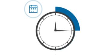 BlueControl Advance PSK2103/10 | Philips