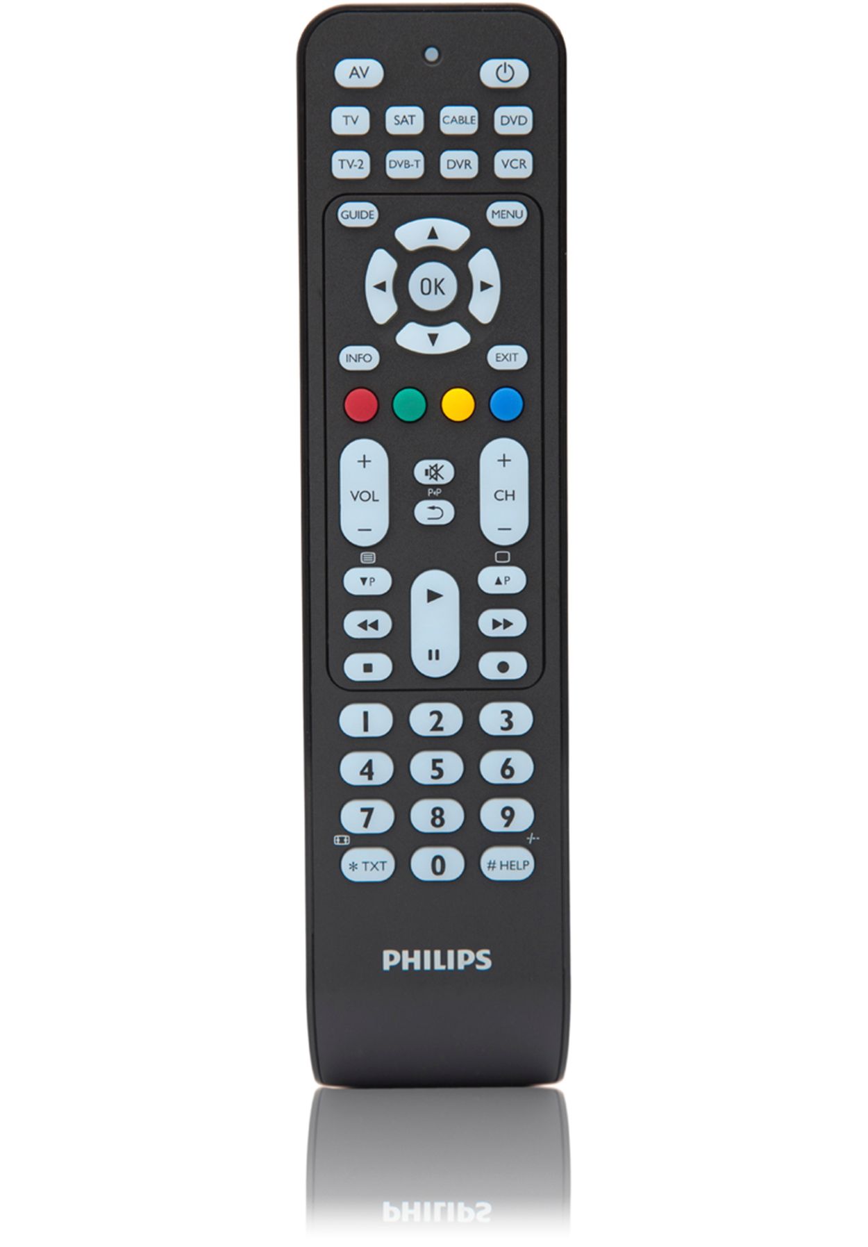 Perfect replacement Universele afstandsbediening SRP2008B/86 | Philips