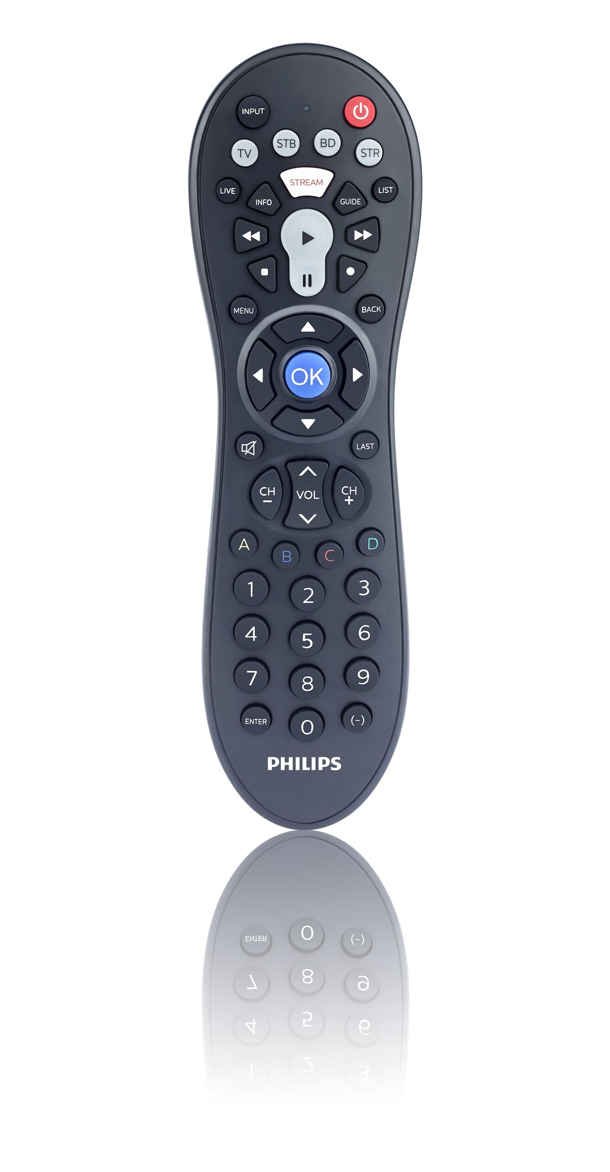 Perfect replacement Universele afstandsbediening SRP3014/27 | Philips