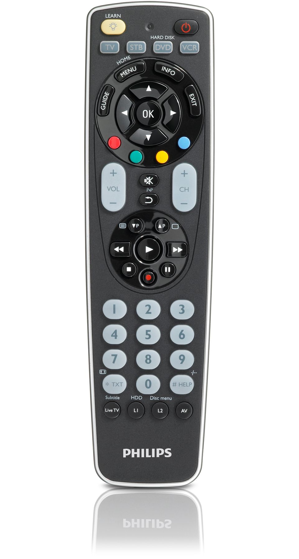 Perfect replacement Télécommande universelle SRP5004/53 | Philips