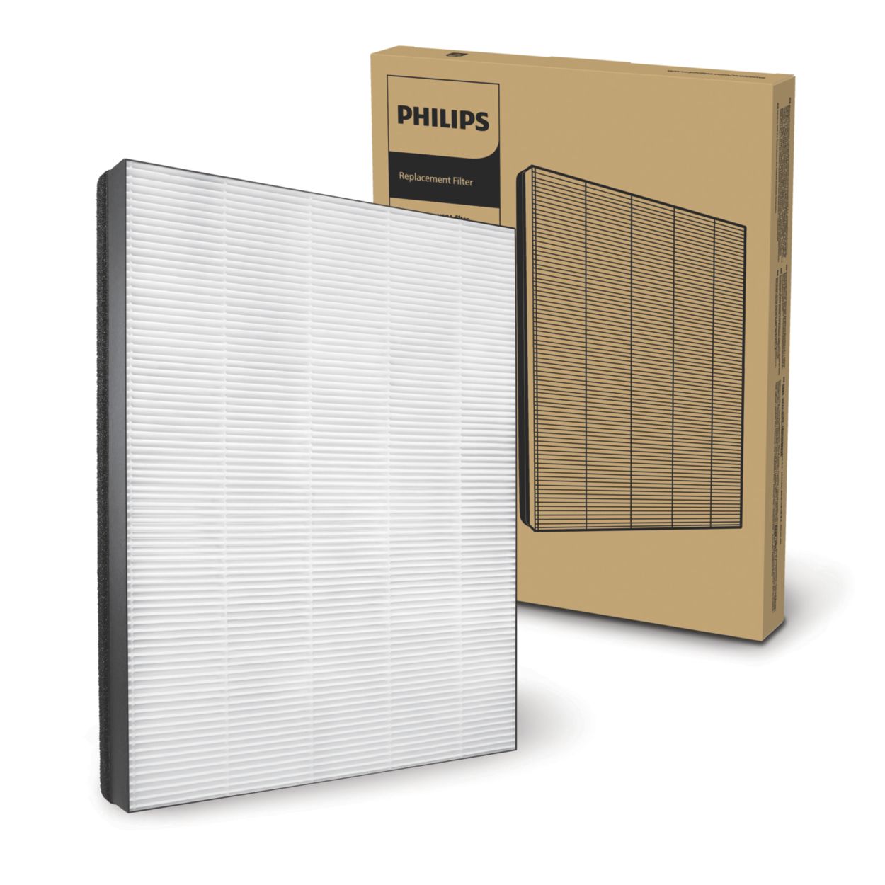 Genuine replacement filter NanoProtect HEPA FY1410/30 | Philips