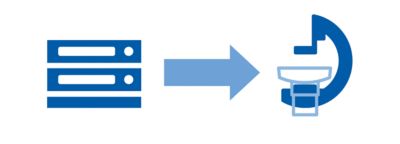 Multi-Modality | Philips