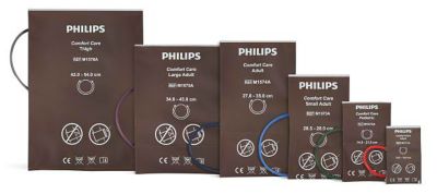 Philips - Brazalete reutilizable Comfort Care para presión no invasiva ...