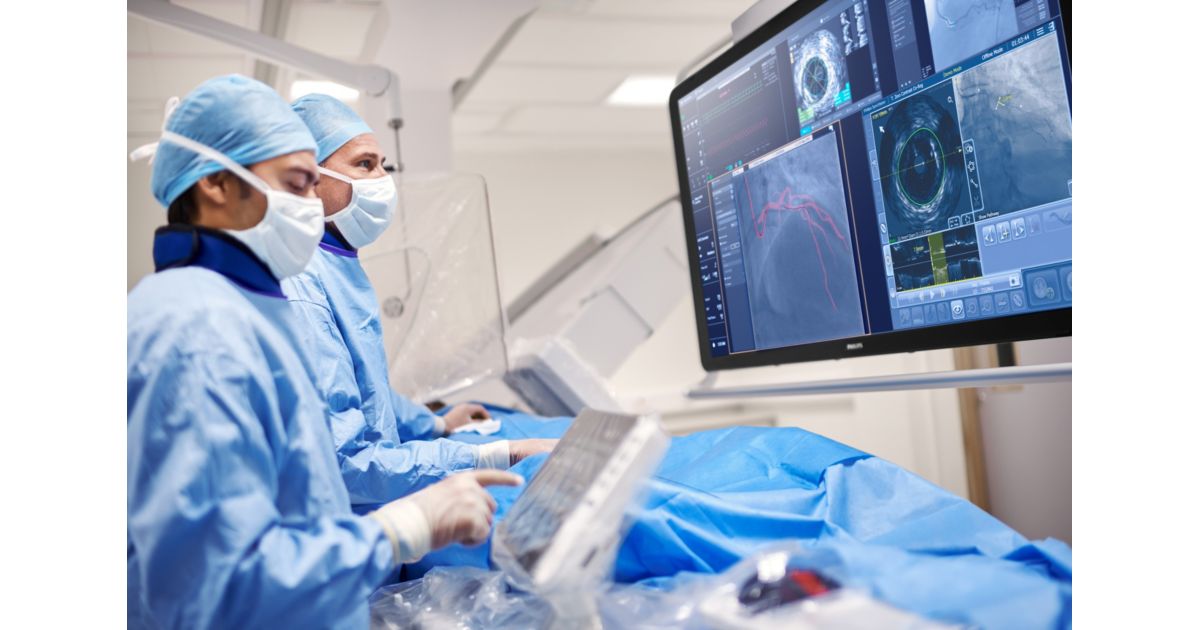 Complex PCI procedures and characteristics - Philips