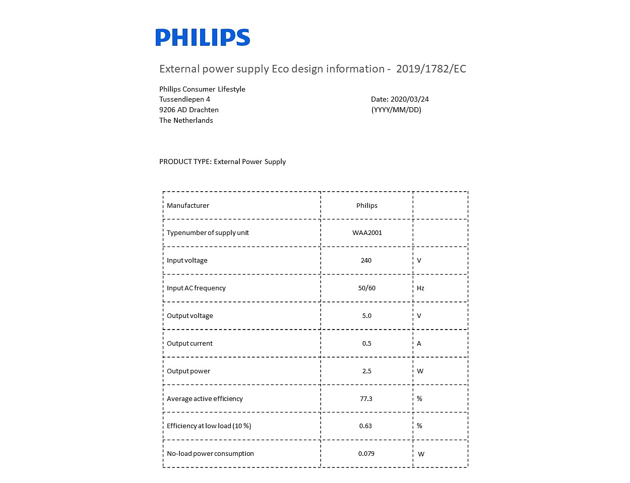 Energy efficiency data COP2015/01 | Philips Energy efficiency data COP2015/01 | Philips