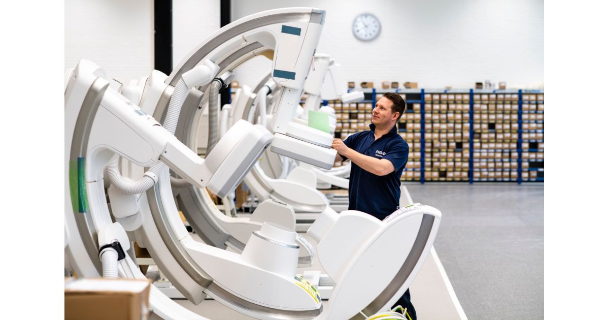 Circular refurbished equipment - Philips