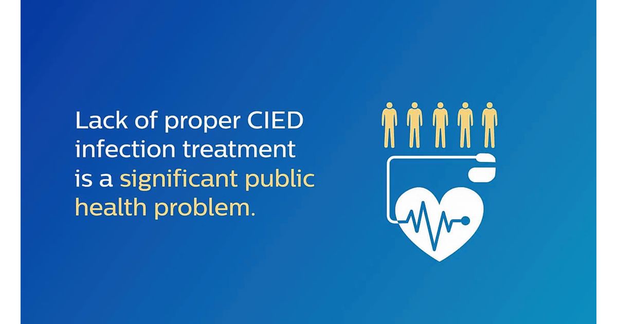 CIED Lead Extraction & Infection Treatment - Philips