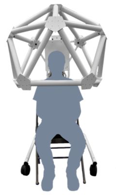 Geodesic Photogrammetry System 3 Research (GPS) | Philips