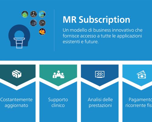 MR Subscription. Funzionalità senza limiti. Orientato al futuro. | Philips