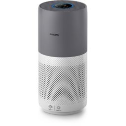 Compare our Air Purifier | Philips