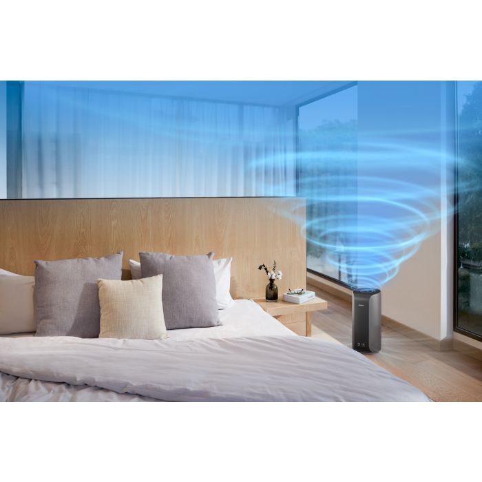 Philips 2959 air purifier store