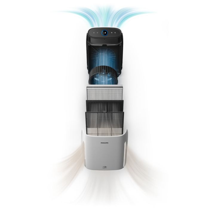 Series 1000 Luftreiniger AC1217 10R1 Philips