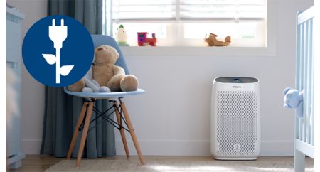 1000i Series Air Purifier AC1214 41 Philips